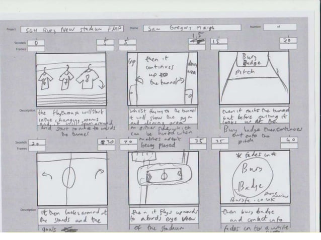 Final idea development | PPT