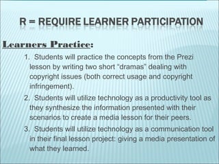 Final identifying and demonstrating knowledge of copyright rules | PPT