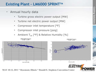 Ice Slurry TES for Turbine Inlet Cooling | PPT
