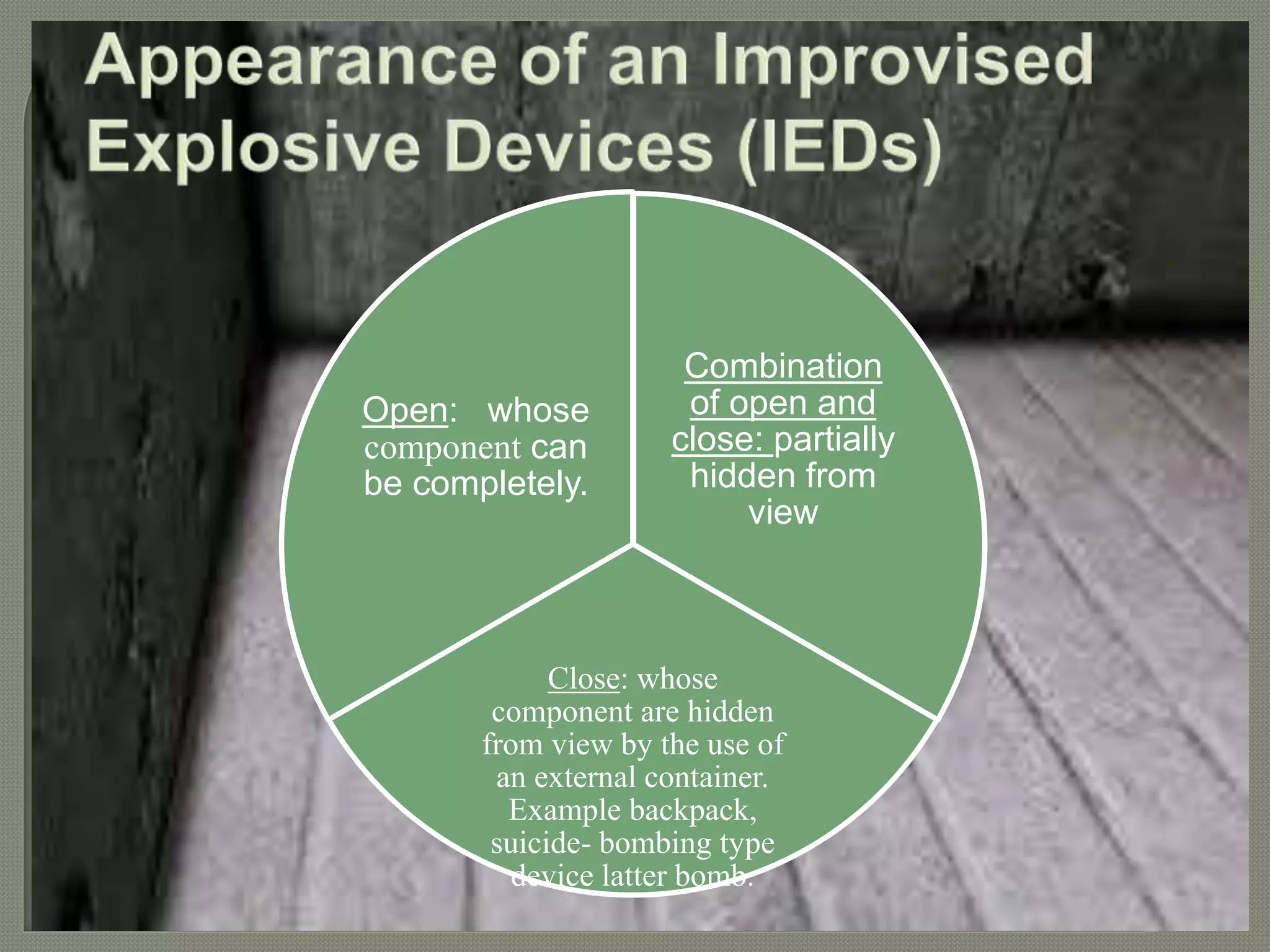 Improvised Explosive Devices(IED) | PPTX