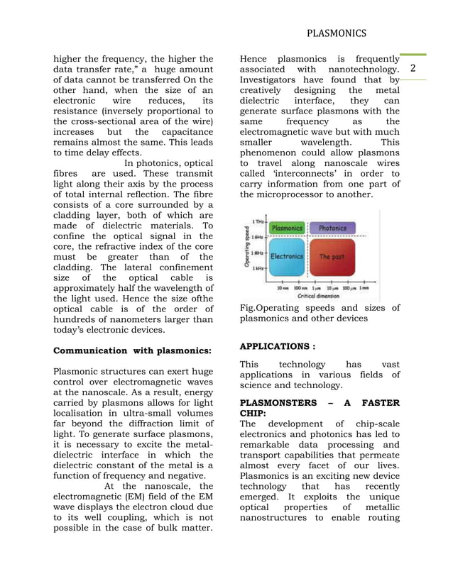 plasmonics pdf | DOCX