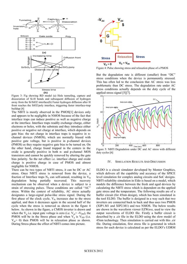 Analysis and Impacts of Negative Bias Temperature Instability | PDF