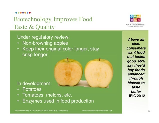 The Role Of Biotechnology In Our Food Supply