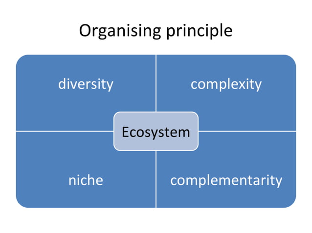 South Africa’s LIS Transformation Charter: Policies, Politics and ...