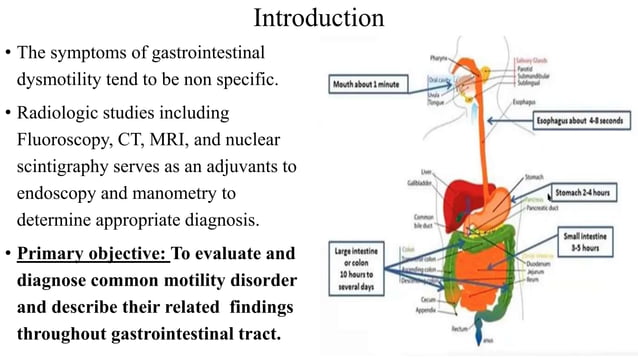 Imaging review Gastrointestinal motility disorders.pptx