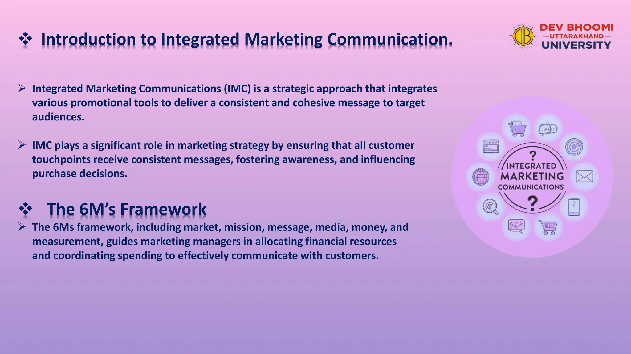 Integrated Marketing Communication Presentation | PPTX