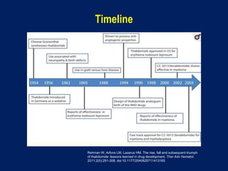 IMiD drugs: multiple myeloma | PPT