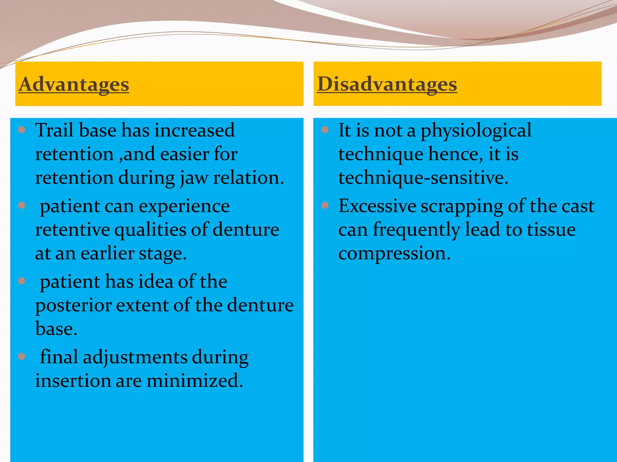 Secondary impression in complete denture CD | PPTX | Oral care ...