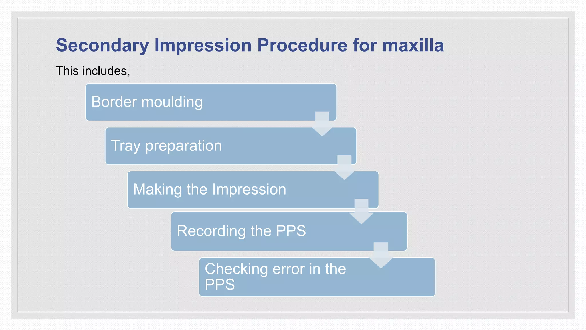 Final impression (shivani deshpande) | PPTX