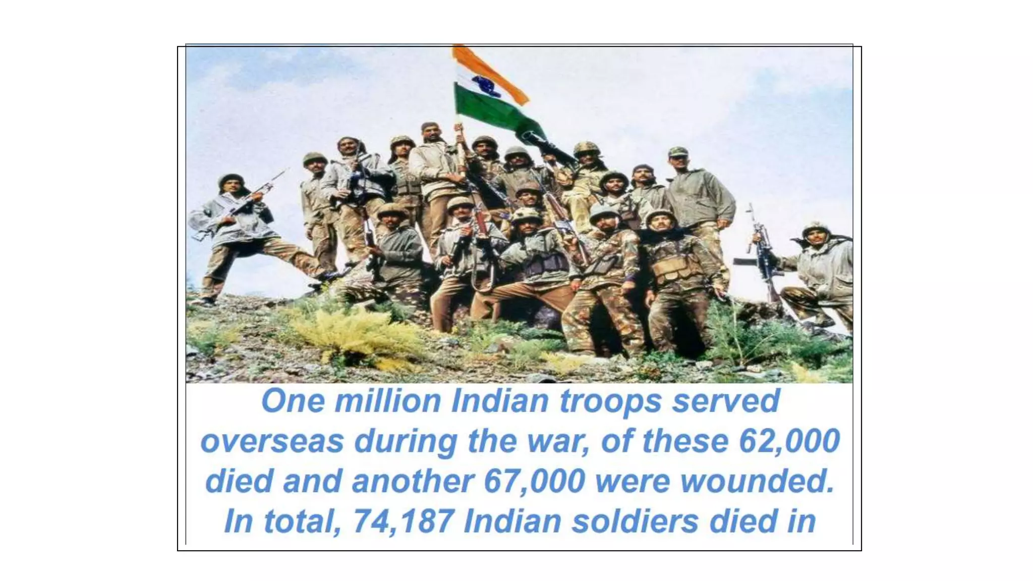 India Defence System | PPTX