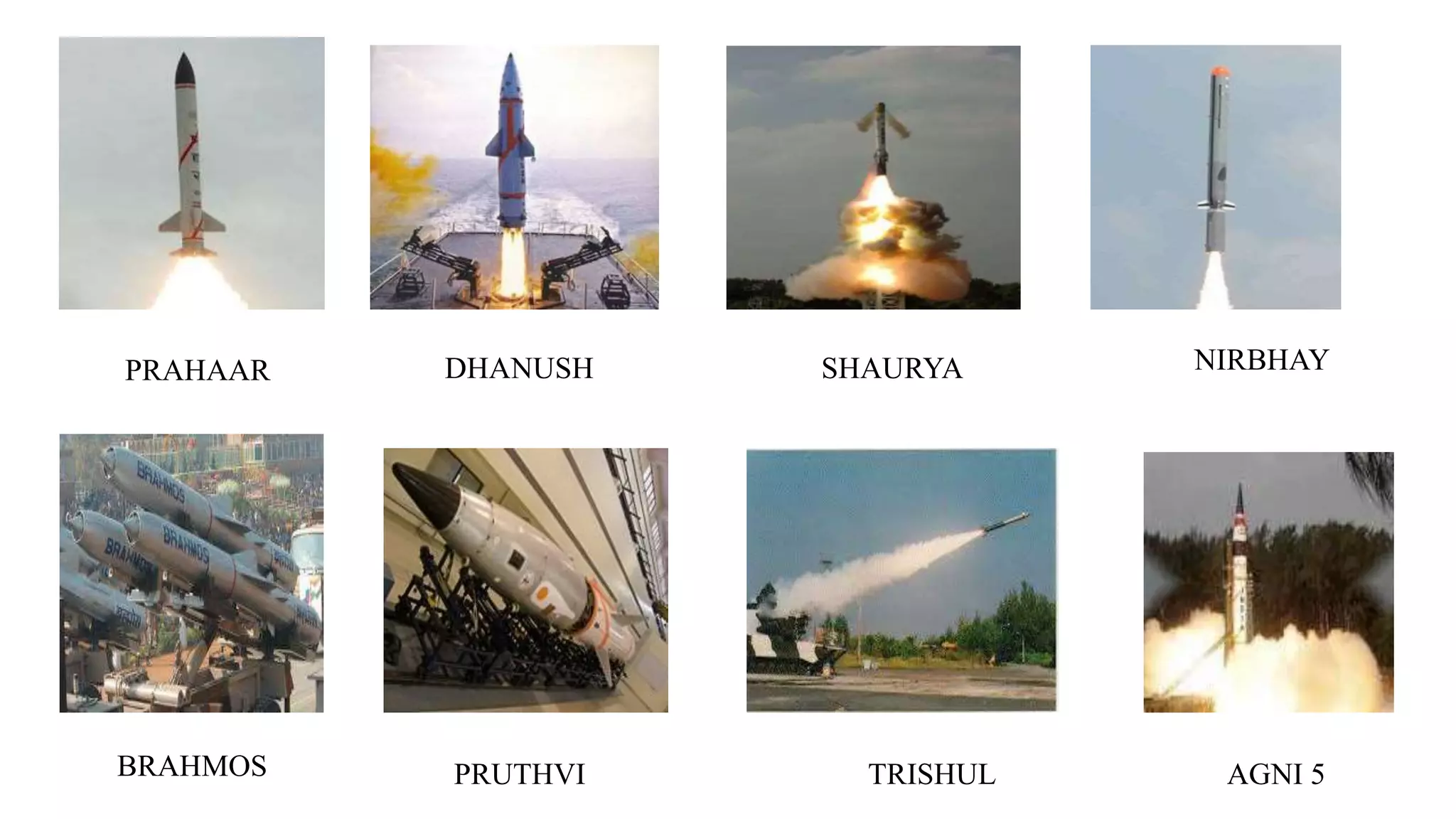 India Defence System | PPTX