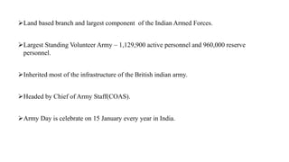 India Defence System | PPTX