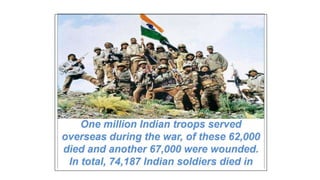 India Defence System | PPTX