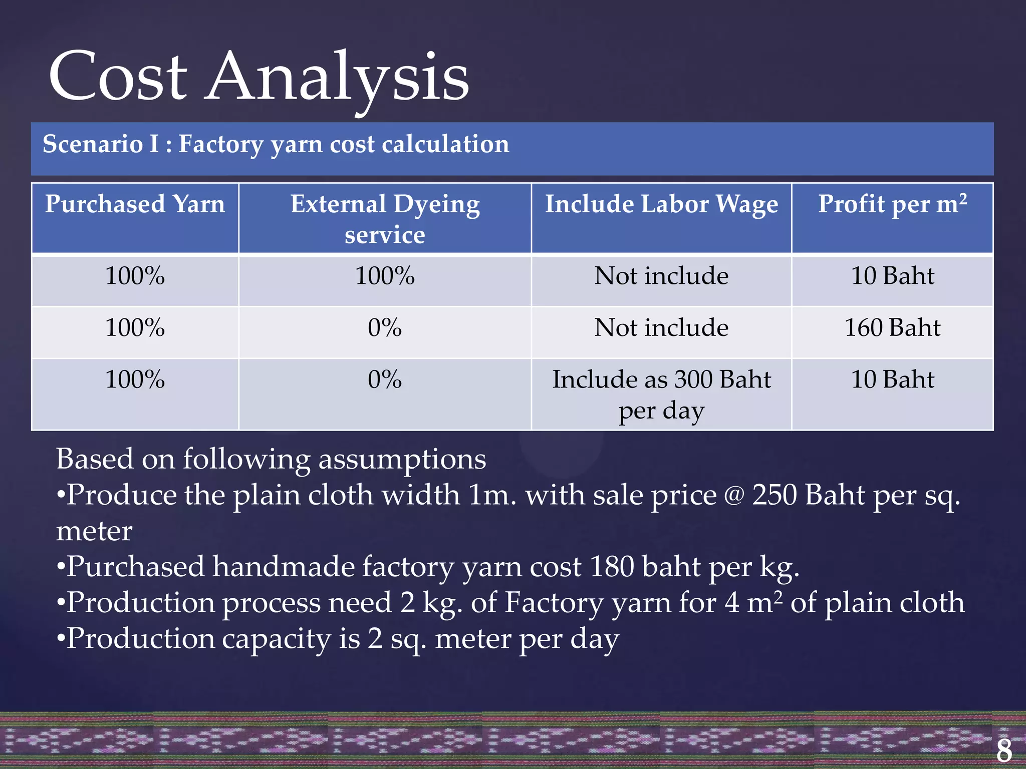 Final Indigo Presentation 1 29 | PDF