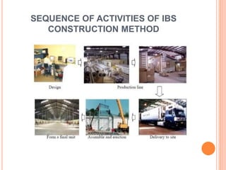 INDUSTRIALISED BUILDING SYSTEMS & MODULAR COORDINATION | PPTX