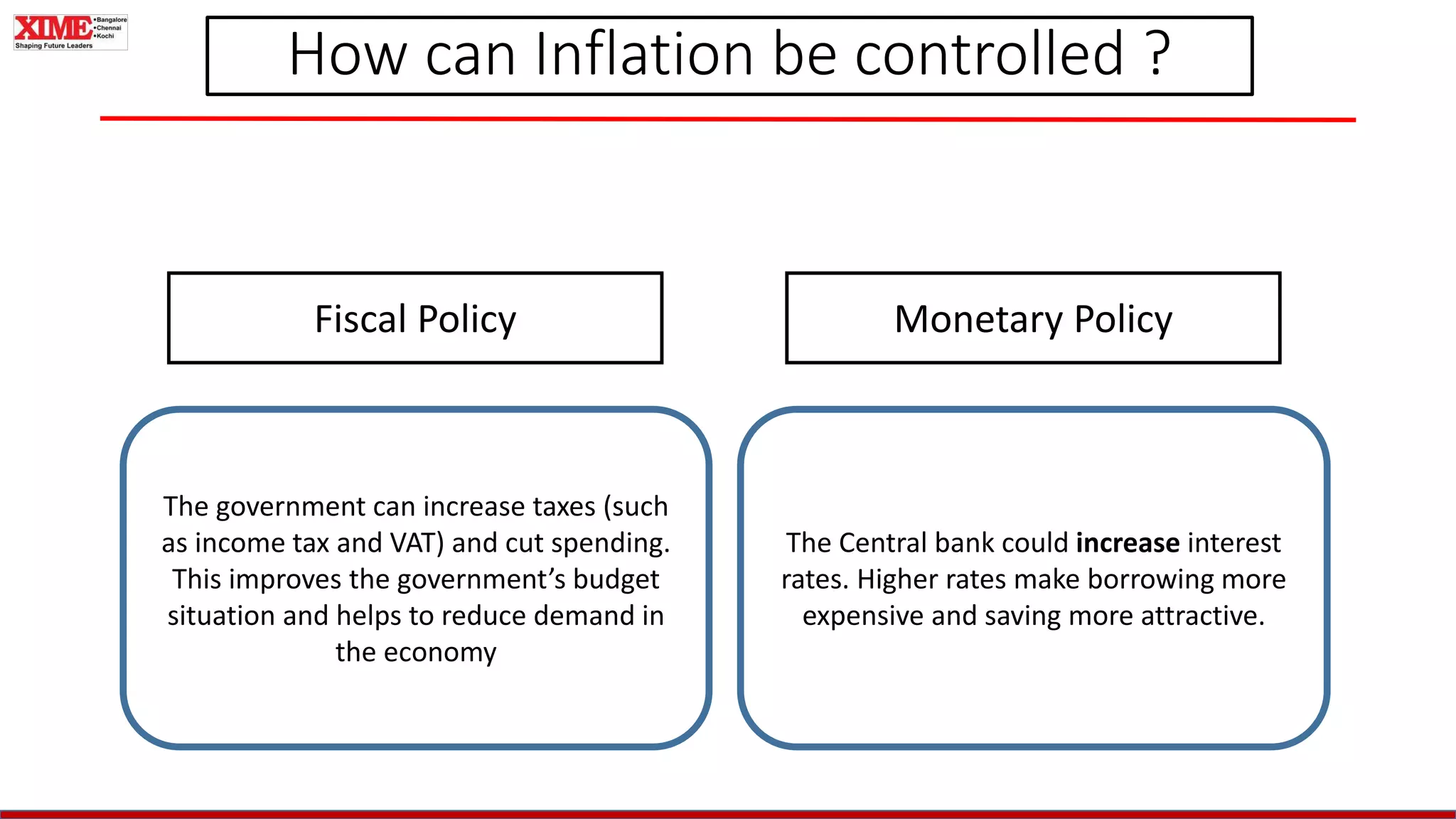 Inflation and Trends in India | PPTX
