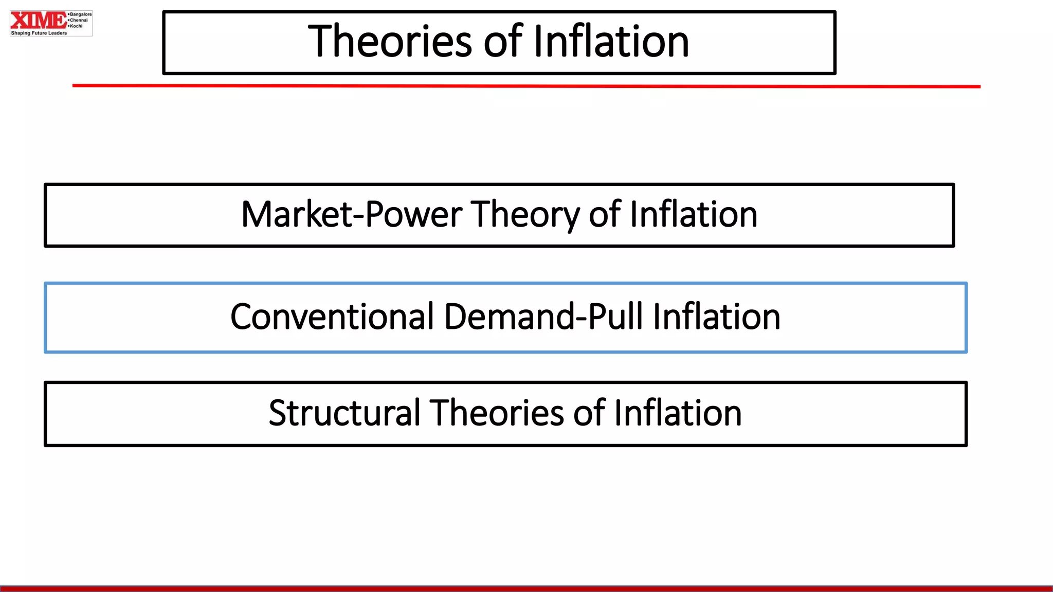 Inflation and Trends in India | PPTX