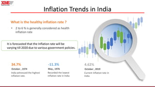 Inflation and Trends in India | PPT