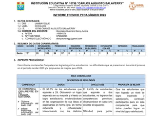 FINAL_INFORME_TECNICO_PEDAGÓGICO_2023_PRIMARIA Deicy.docx