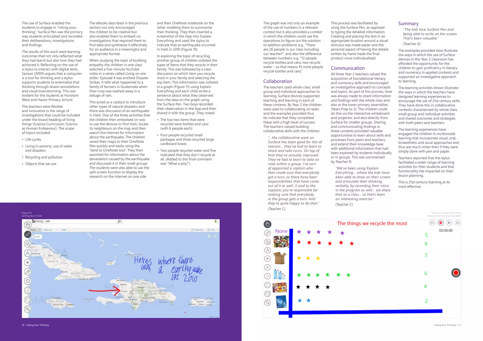 Inking Your Thinking - Full Report | PDF