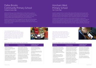 Inking Your Thinking - Summary Report | PDF