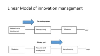 Armend Muja, Innovation Management: linear, coupling and systems ...