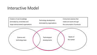 Armend Muja, Innovation Management: linear, coupling and systems ...
