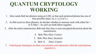 SWITCH FROM TRADITIONAL TO MODERN CRYPTOGRAPHY | PPT