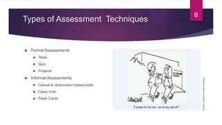 Final innovative classroom assessment strategies | PPTX | Educational ...