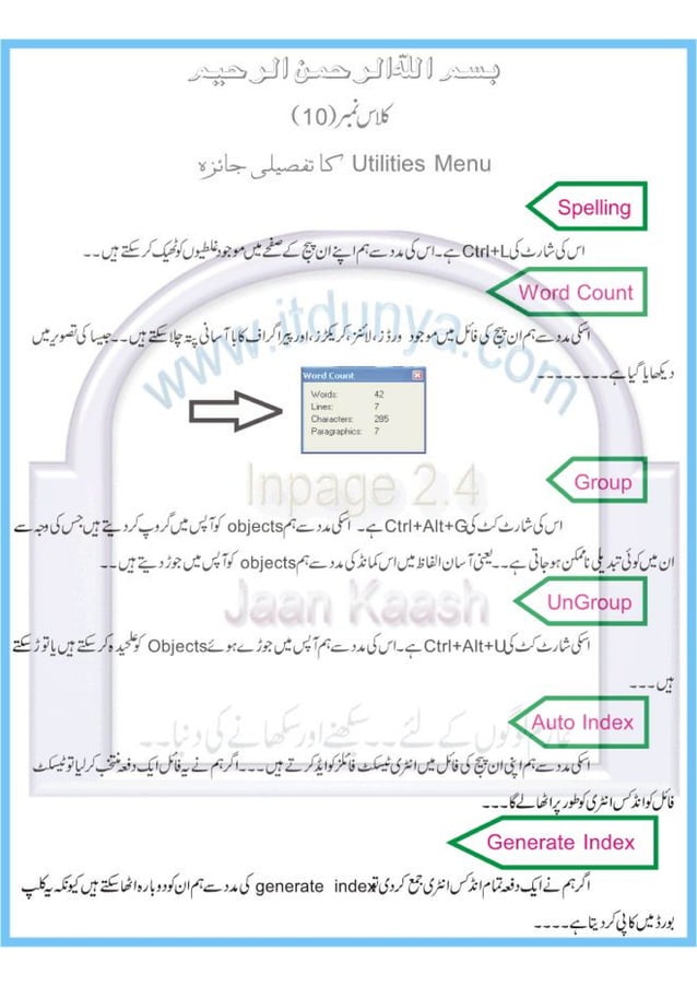 Final inpage book learn inpage in urdu | PDF | Desktop Publishing ...