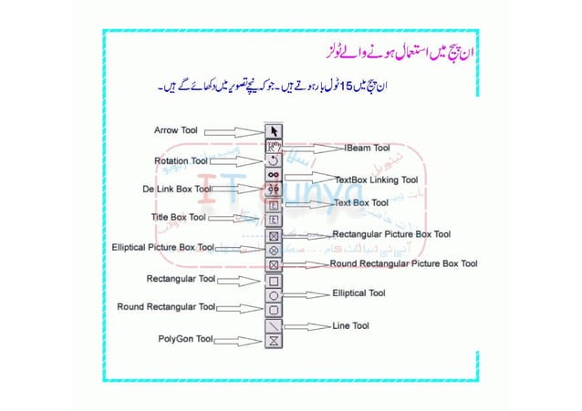 Final inpage book learn inpage in urdu | PDF
