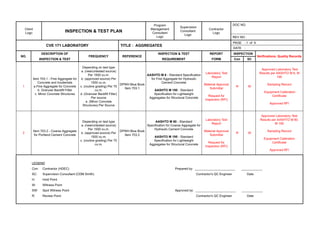 Comprehensive Inspection & Test Plan for Aggregates in Construction | PDF
