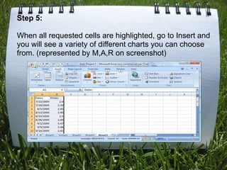 How to Insert a Graph into Microsoft Excel 2007 | PPT