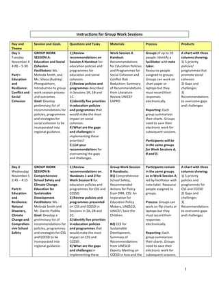 FINAL INSTRUCTIONS FOR GROUP WORK SESSIONS AND CHARTS | PDF
