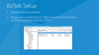 High available BizTalk infrastructure on Azure IaaS | PPT