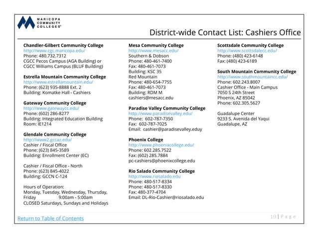 Finances Employee Reference Guide | PPT