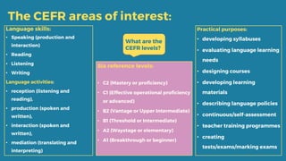 FINAL_INTERACTIVE PRESENTATION Lessons 6-9 (overall approach).pptx