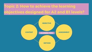 FINAL_INTERACTIVE PRESENTATION Lessons 6-9 (overall approach).pptx