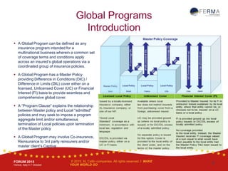 2015.10.05 International Insurance Programs | PPTX | Life Insurance ...