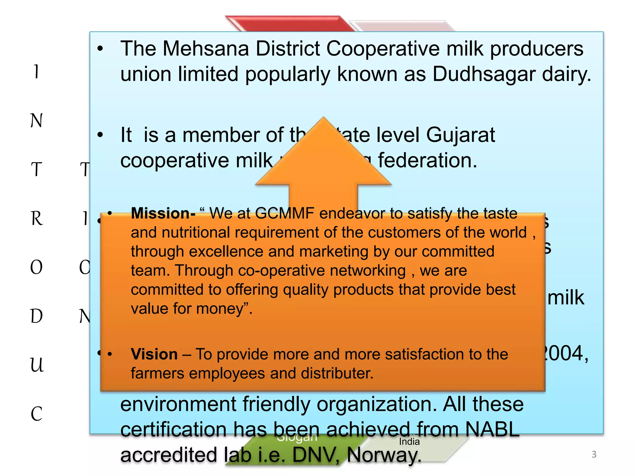 Dudhmansagar Dairy, Manesar, Gurgaon | PPTX