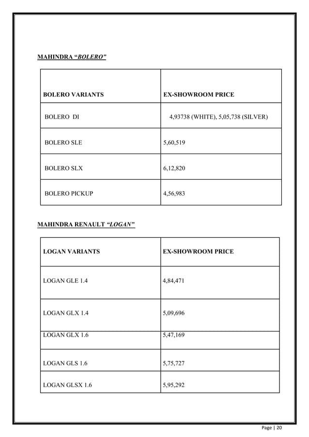 PROJECT REPORT ON MAHINDRA & MAHINDRA | PDF