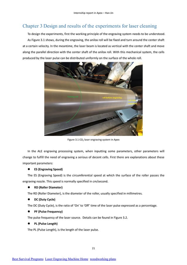 USE THE LASER ENGRAVING MACHINES TO ACHIEVE LASER CLEANING, LASER POST ...