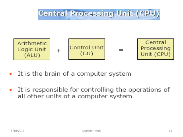 Introdution Of Computers | PPTX