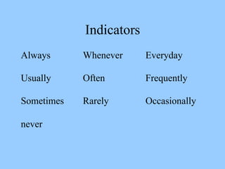 FINAL intro tenses[1].ppt