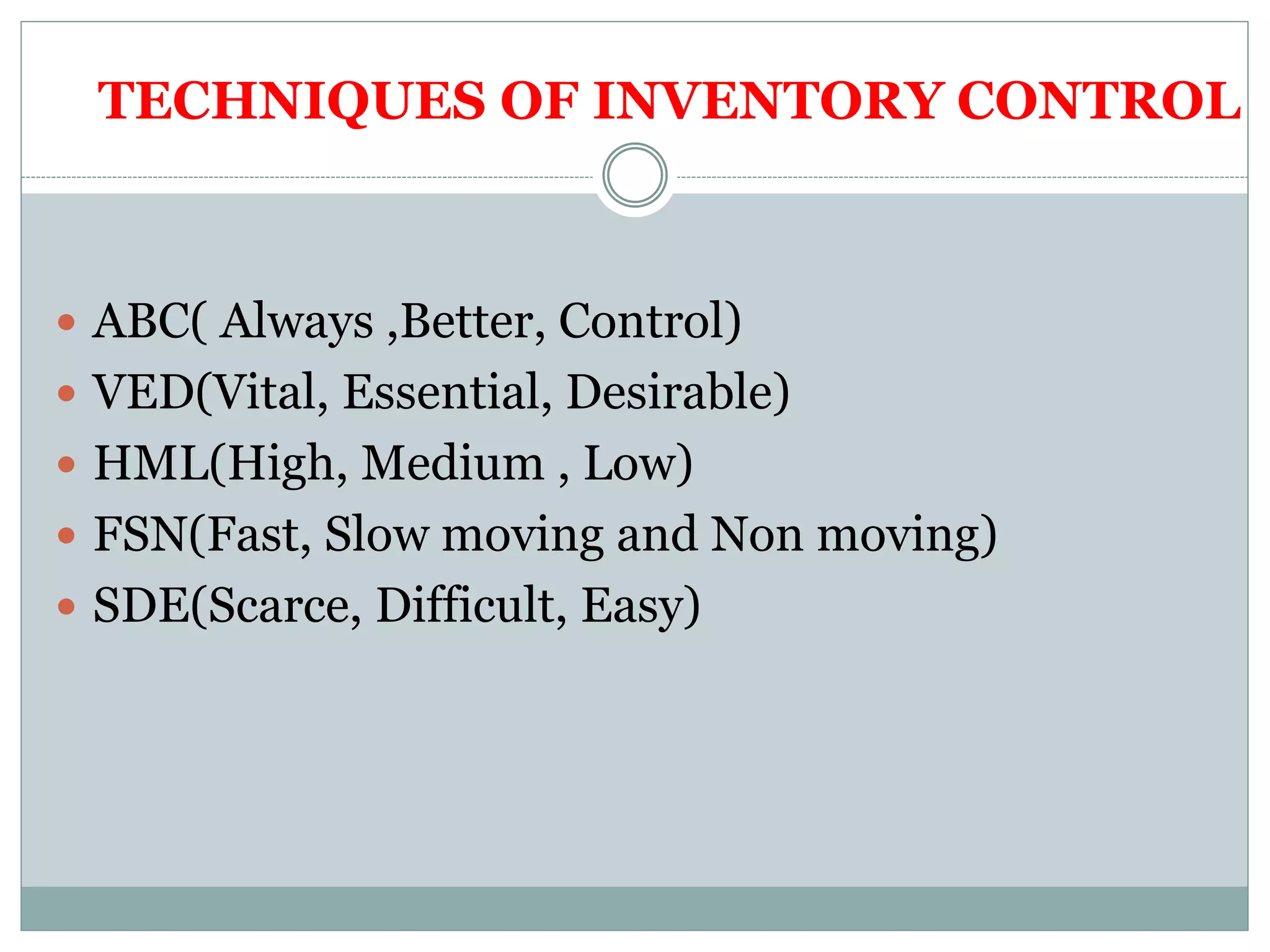 Inventory control in nursing | PPTX