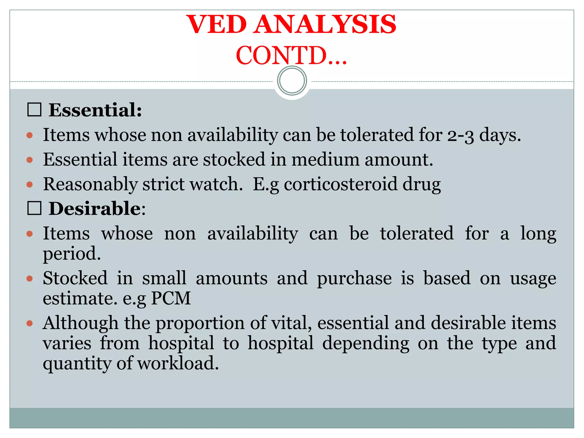 Inventory control in nursing | PPTX