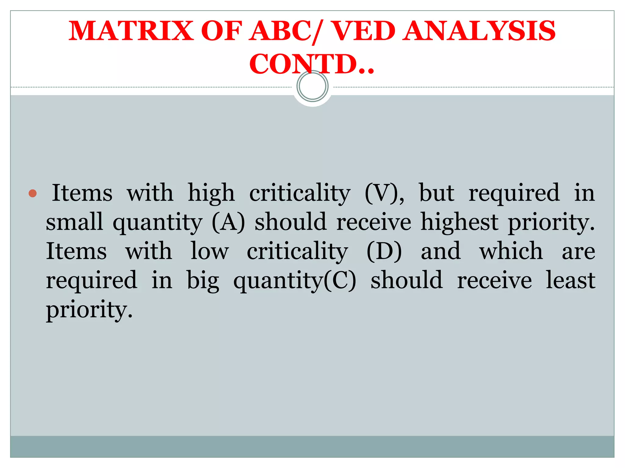 Inventory control in nursing | PPTX