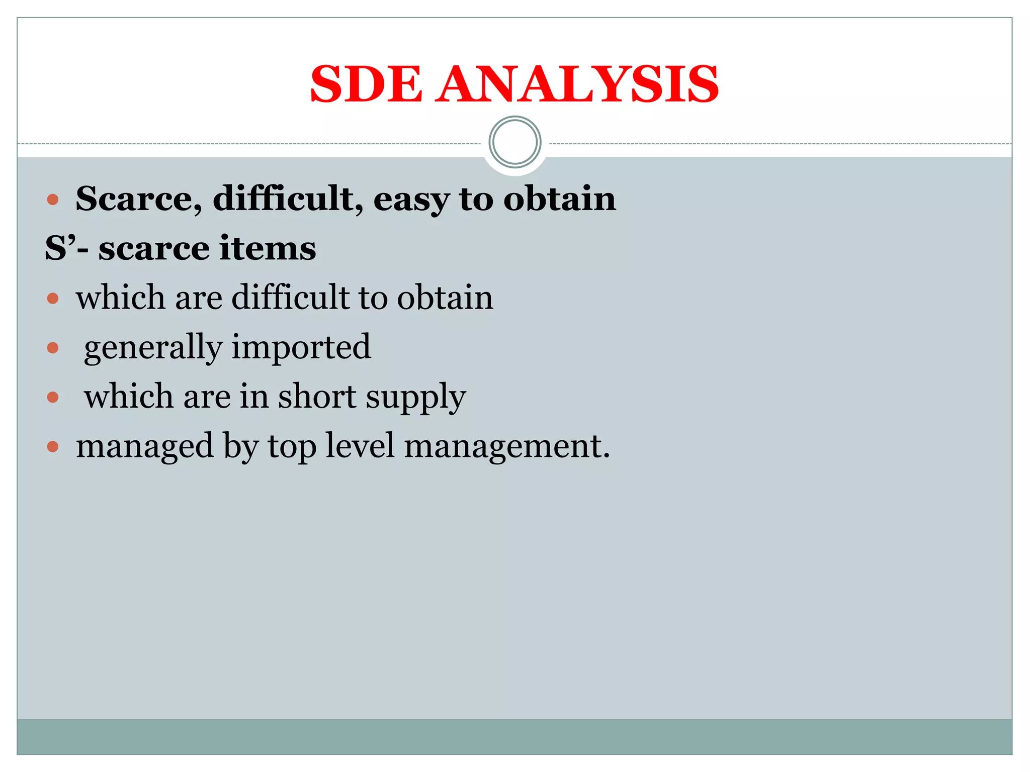 Inventory control in nursing | PPTX