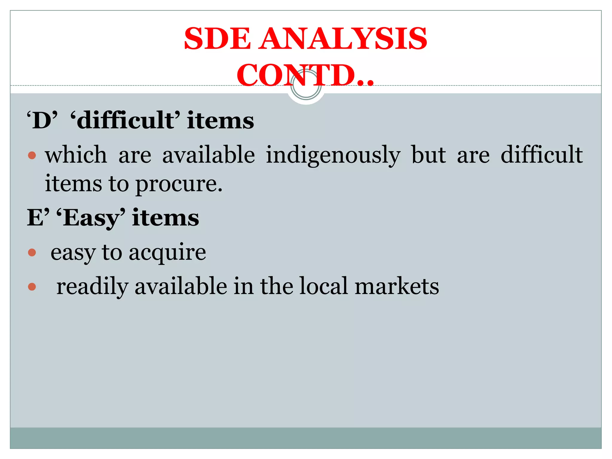 Inventory control in nursing | PPTX