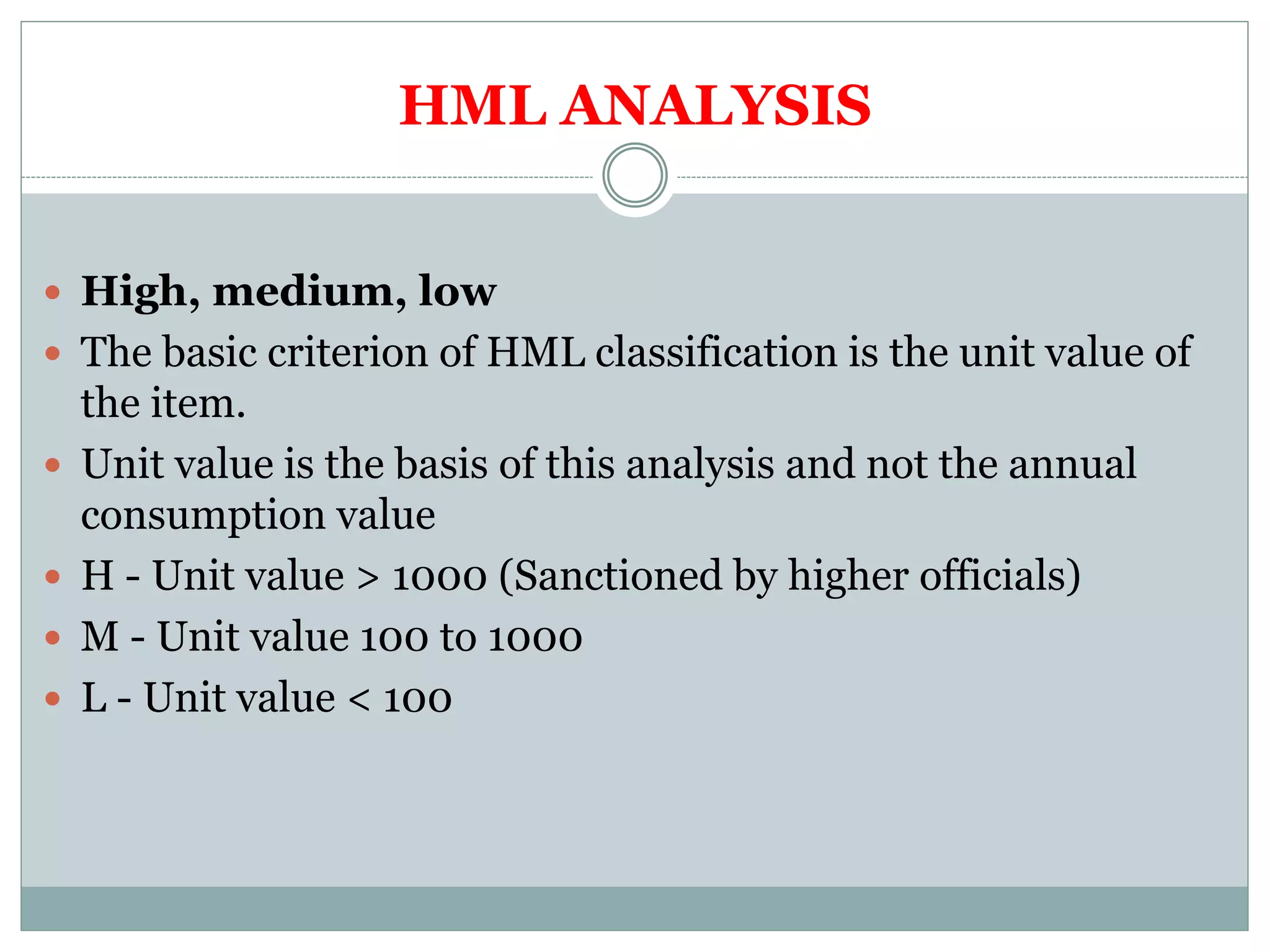 Inventory control in nursing | PPTX
